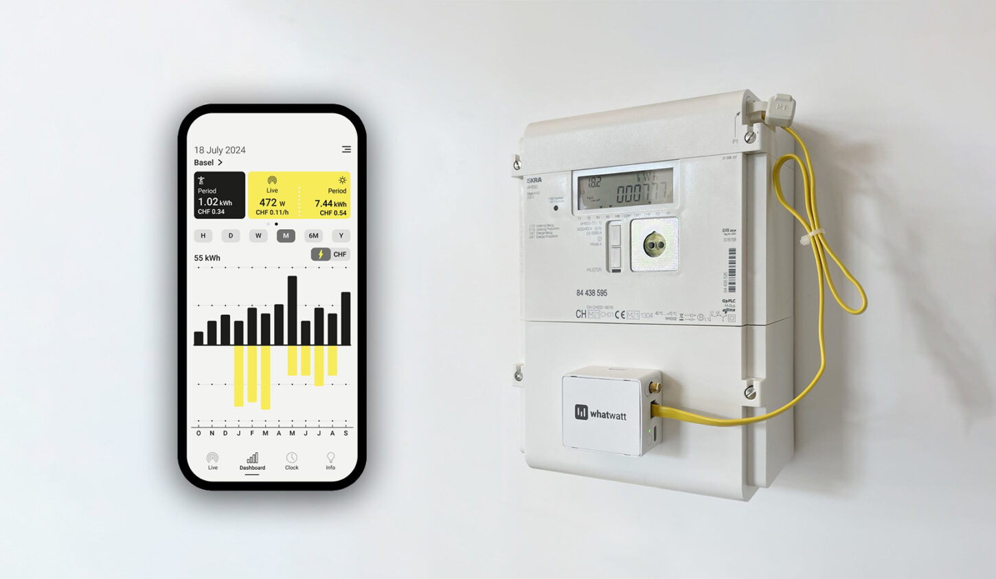 Efficient Energy Management with the GWF AM550 Electricity Meter and ...